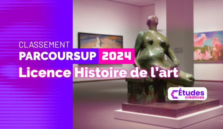 Peintre connu : Qui sont les plus célèbres de l'histoire